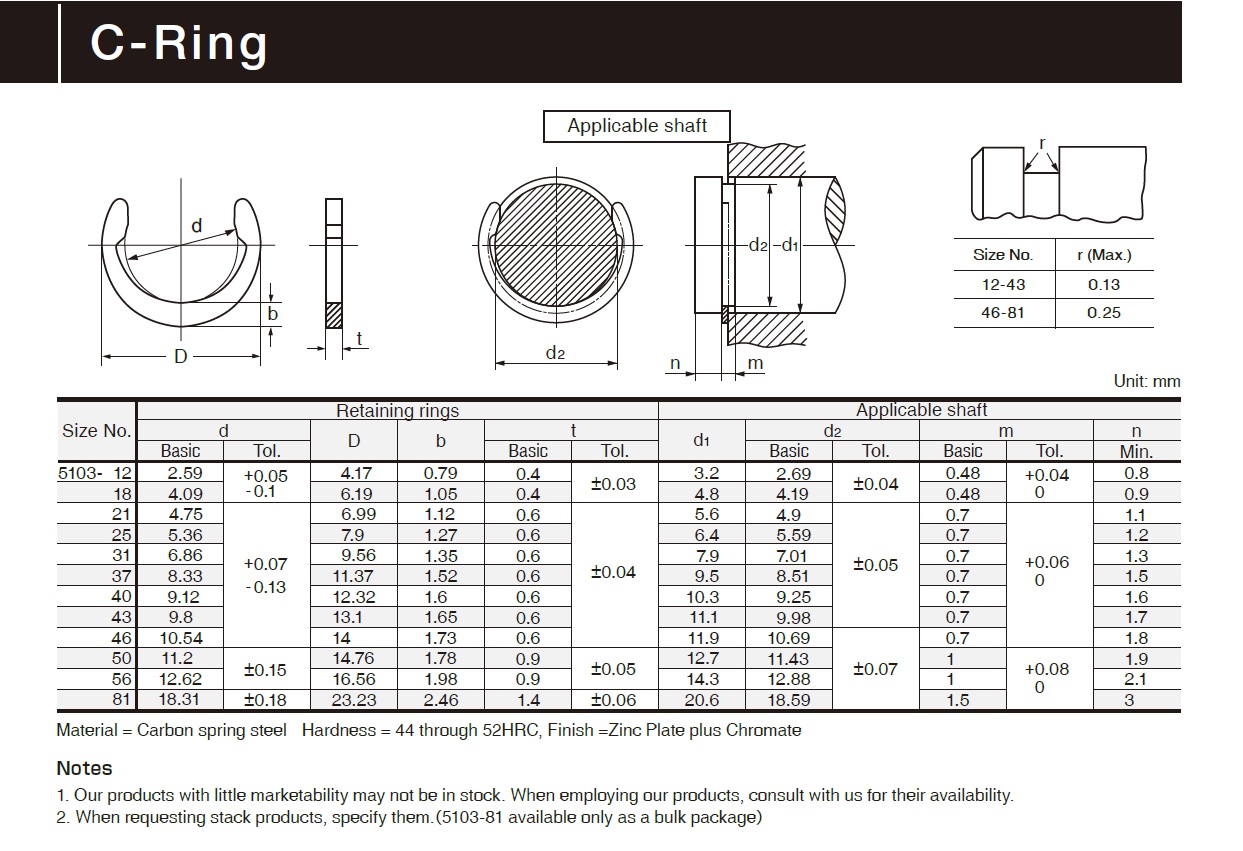 Ichiban Precision Sdn Bhd - Ochiai - Ochiai C-Ring